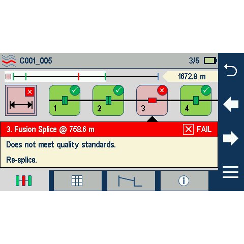 Fiber Optic Testers - Aztel Corporation